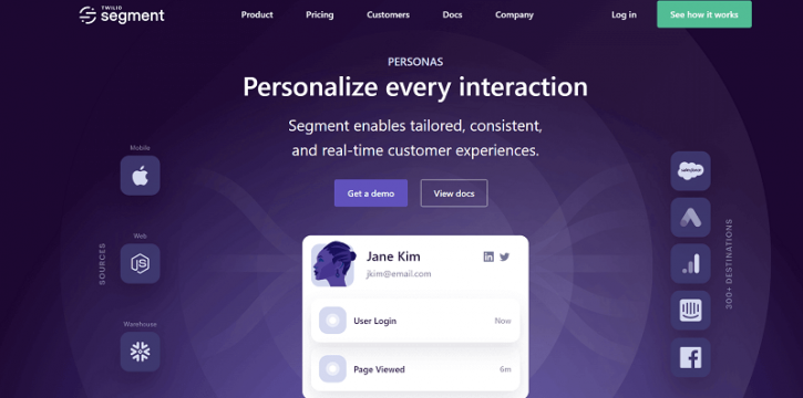 Best Personalization Software for 2022